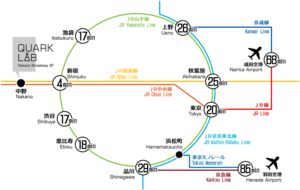 エクスプローラー II Ref.1655 MK1×MK1 1972年製 – QUARK LAB